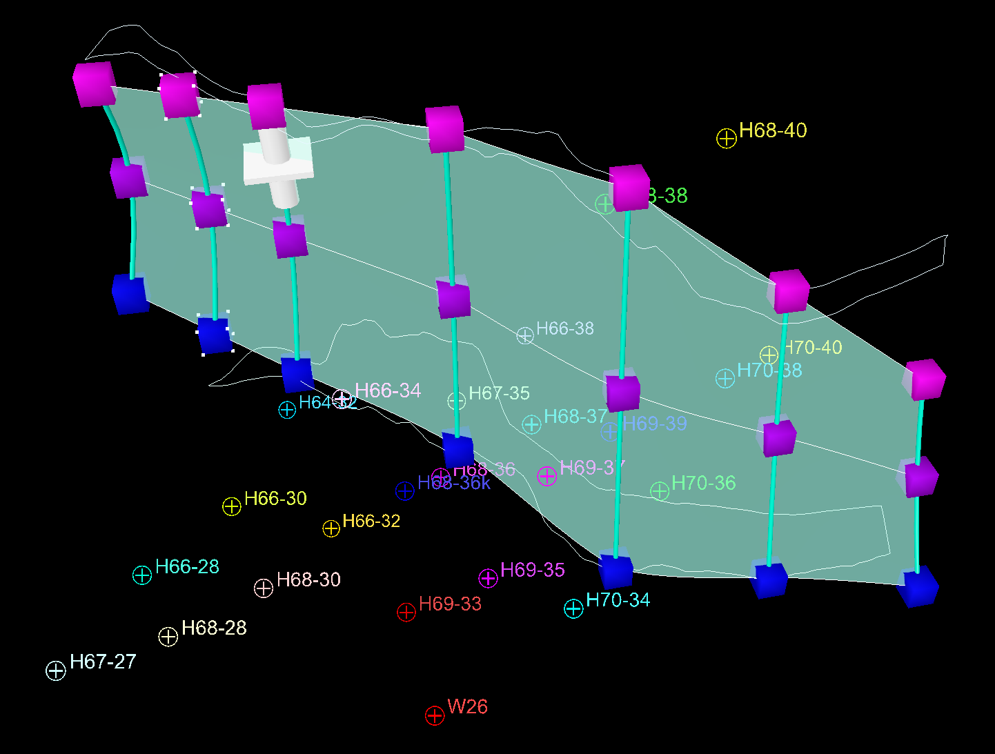 pertrel地质建模-实操 | HibisciDai