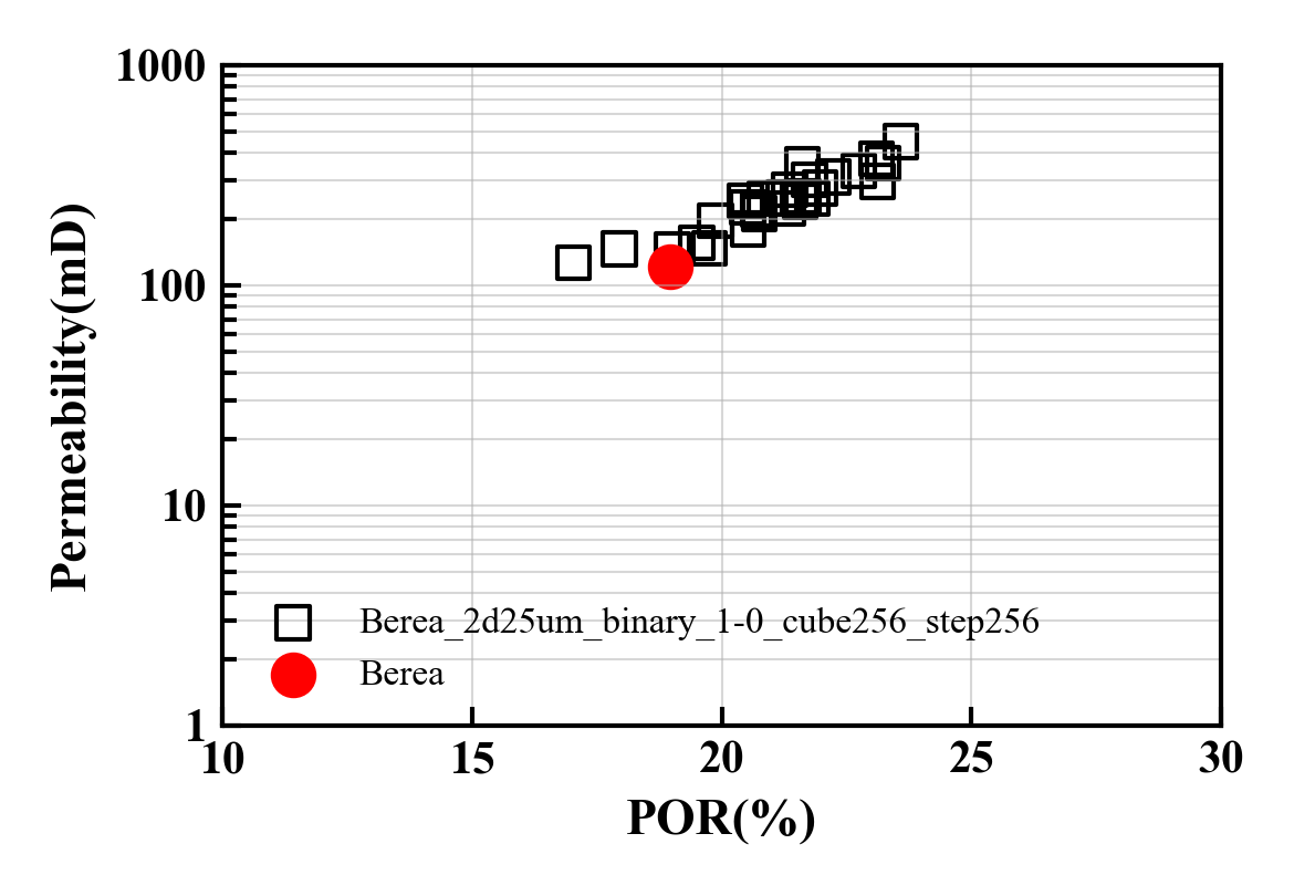 Python科学绘图 | HibisciDai